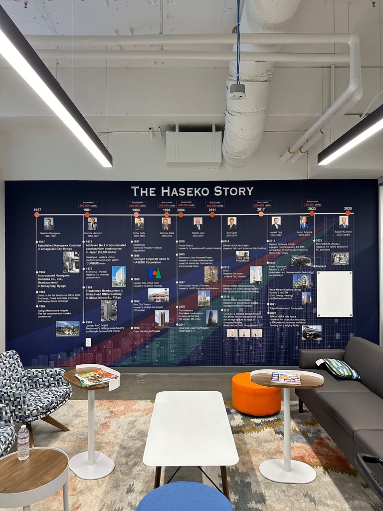 Custom Wall Mural Orange County | Wall Mural Wallpaper